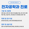 전기전자공학과 진로 대학순위 및 연봉 알아보기 네이버 블로그