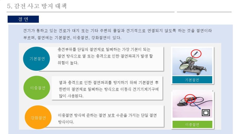 전기안전 교육자료 네이버 블로그