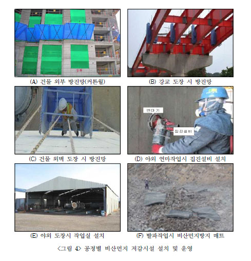 ★환경보전비 의의 적용 제외 어떻게 적용금액기준 정산 네이버 블로그