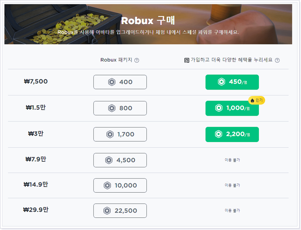 로블록스 로벅스 가격 및 프리미엄 price 정리 : 네이버 블로그
