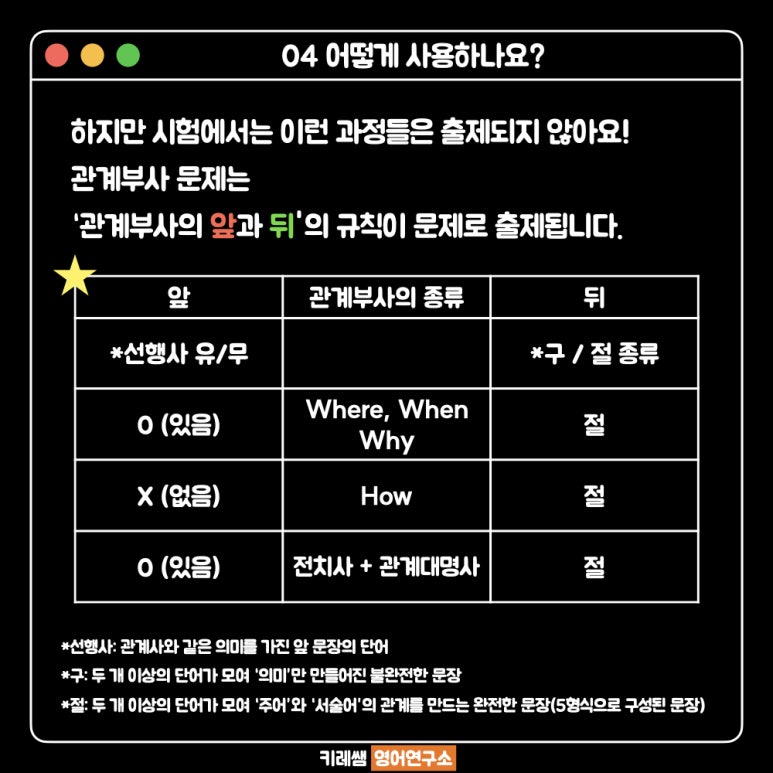 관계부사 And 전치사 관계대명사 헷갈리지 않는 방법 네이버 블로그