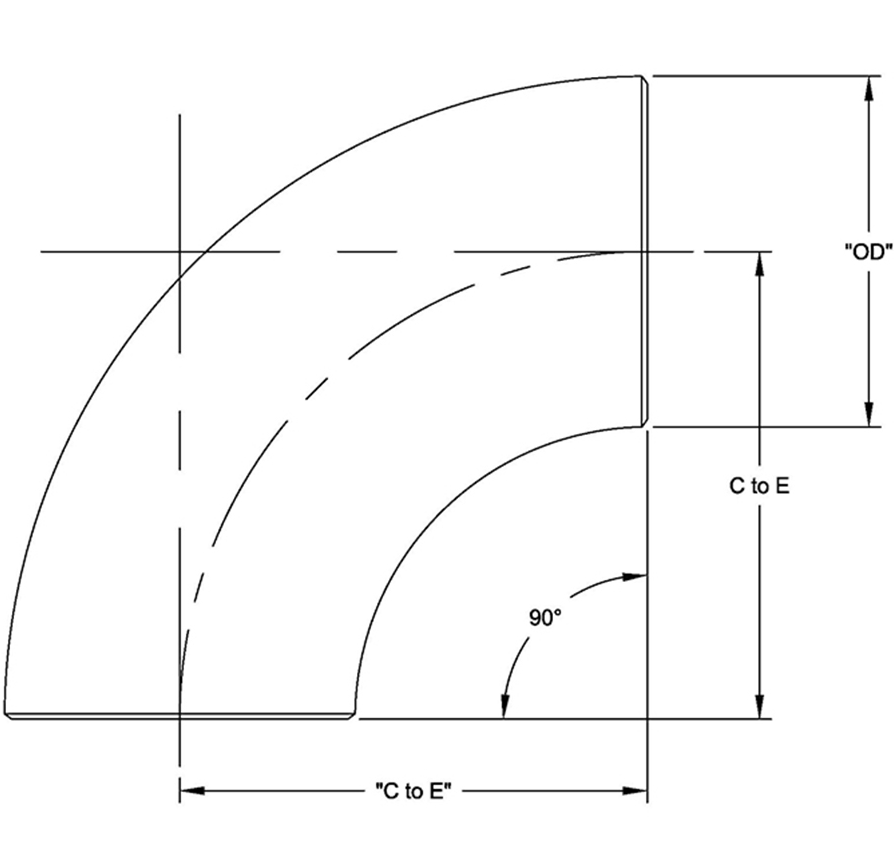 Pipe Fitting - Long elbow vs Short elbow, 롱엘보우와 숏엘보우의 차이점, 엘보규격표 KS/JIS ...