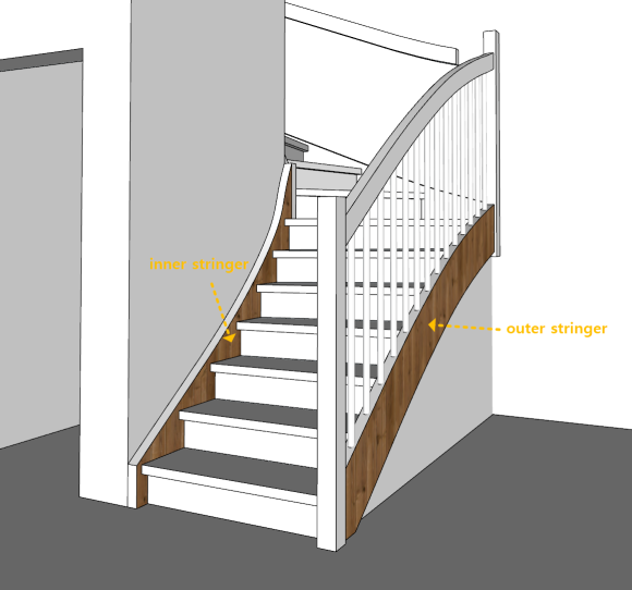 계단 용어 총정리(계단참, 엄지기둥 등) : 네이버 블로그