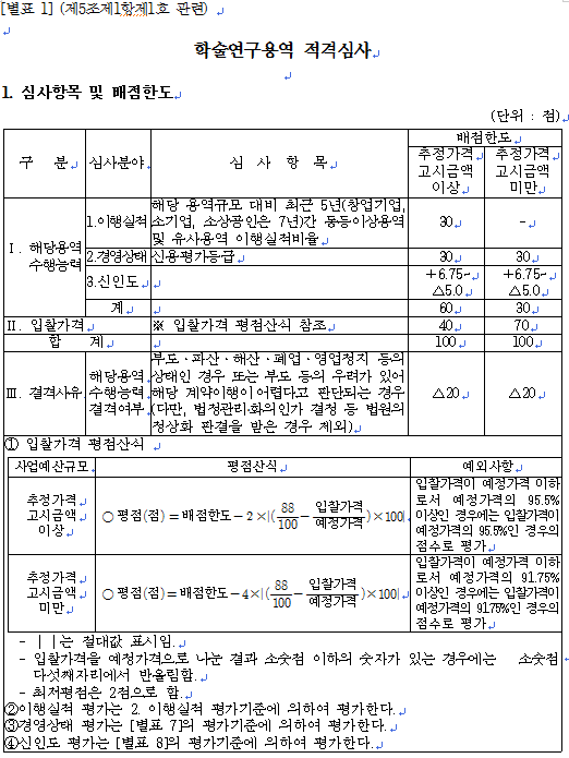국가계약법 지방계약법상 고시금액이란정의와 설명 네이버 블로그