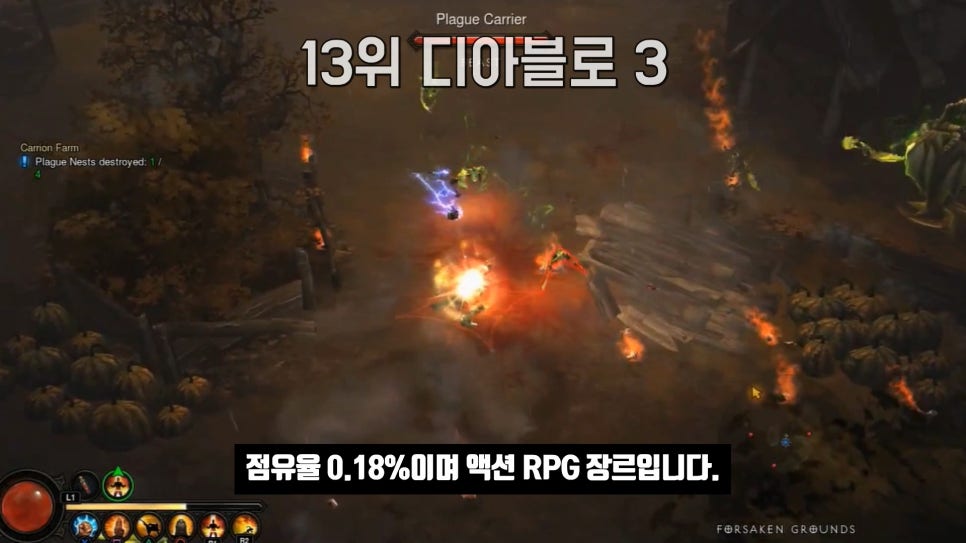 PC RPG 게임 순위 15위 (2023년 10월 2일 기준) : 네이버 블로그