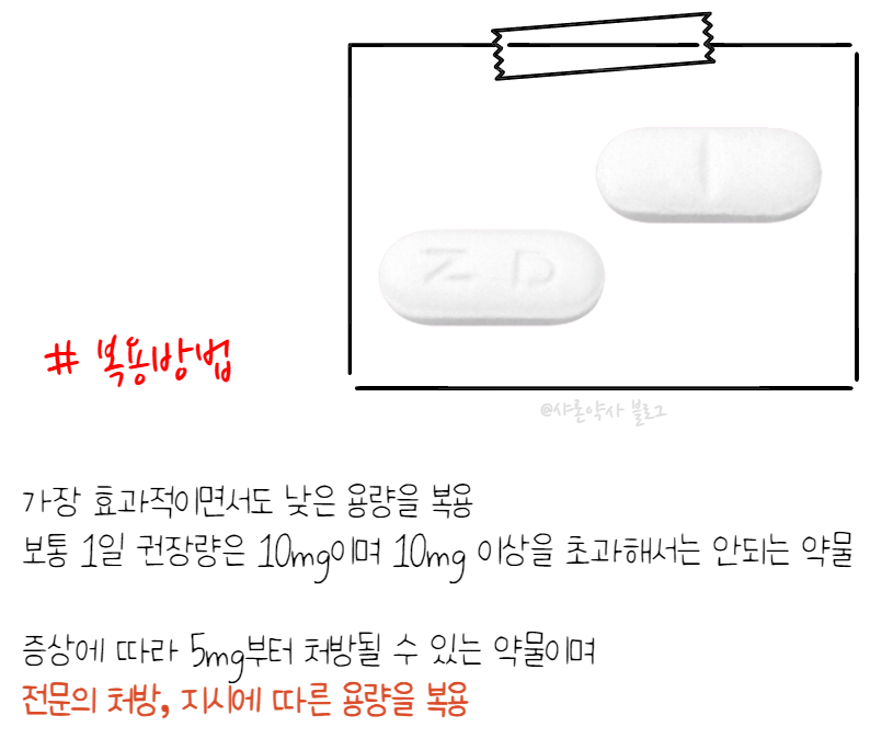 졸피드정 10mg 불면증 치료 약 졸피뎀zolpidem 작용기전 및 부작용 정리 네이버 블로그