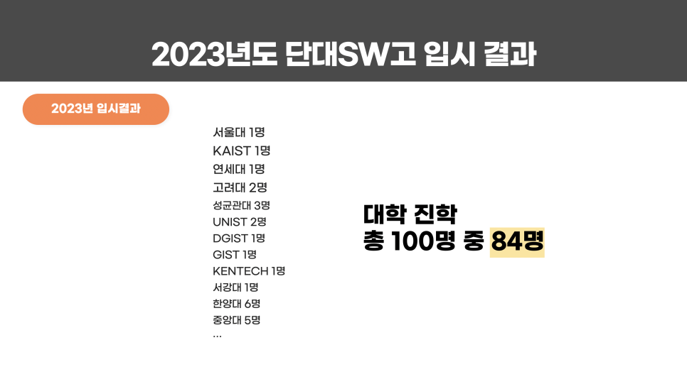 단대소고 입학을 목표로 하는 학생에게 네이버 블로그
