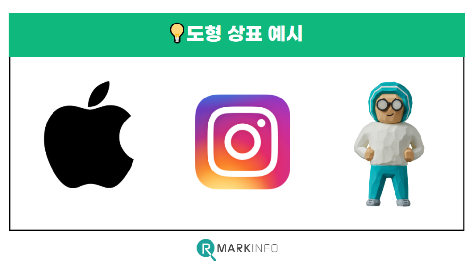 로고 상표등록 유형 3가지 알아보기 문자 도형 복합 상표 설명 네이버 블로그
