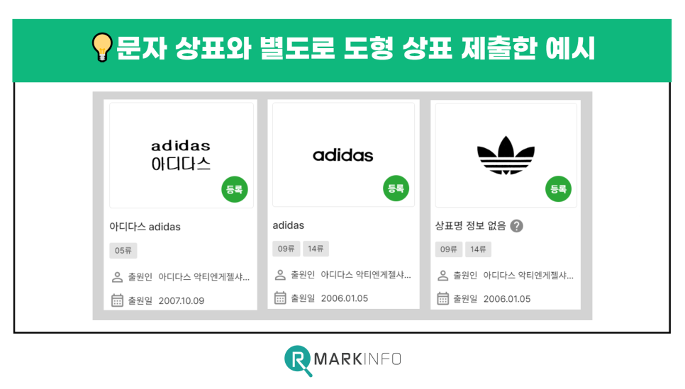 로고 상표등록 유형 3가지 알아보기 문자 도형 복합 상표 설명 네이버 블로그