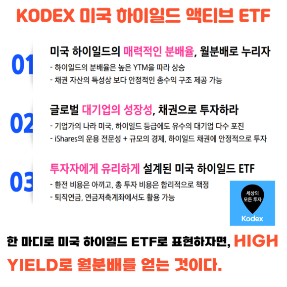 KODEX 미국채권 하이일드 ETF - 플팍스(plpax)