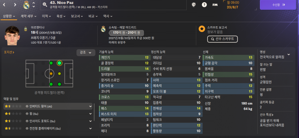 FM2024 유망주 추천 고포텐 윙어(AML, AMR) 리스트 정리! : 네이버 블로그