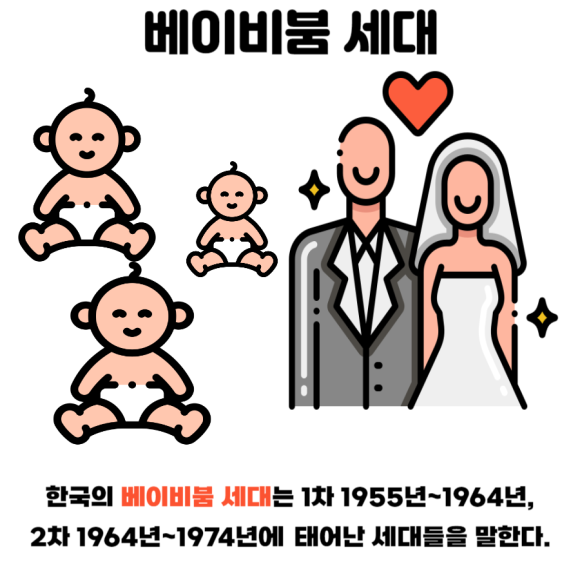 베이비붐 세대의 은퇴가 집값 하락에 영향 ? - 플팍스(plpax)