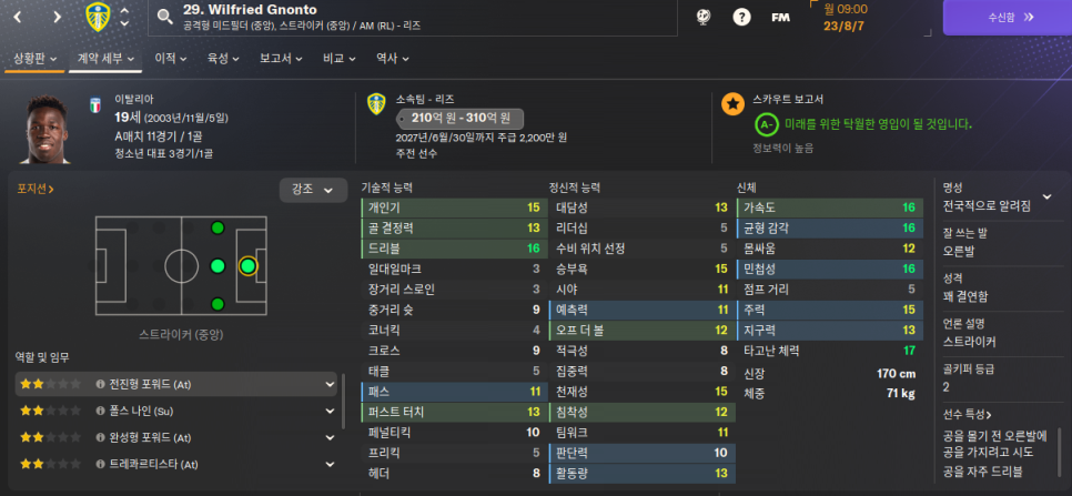 [FM2024] 현재까지 전세계에서 제일 많이 영입한 선수 TOP10 정리! 대부분 -9포텐 유망주로 구성 : 네이버 블로그