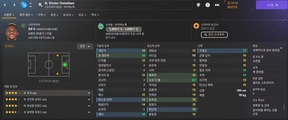 [FM2024] 현재까지 전세계에서 제일 많이 영입한 선수 TOP10 정리! 대부분 -9포텐 유망주로 구성 : 네이버 블로그