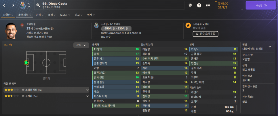 FM2024 유망주 골키퍼 GK 추천 고포텐 리스트 정리! : 네이버 블로그