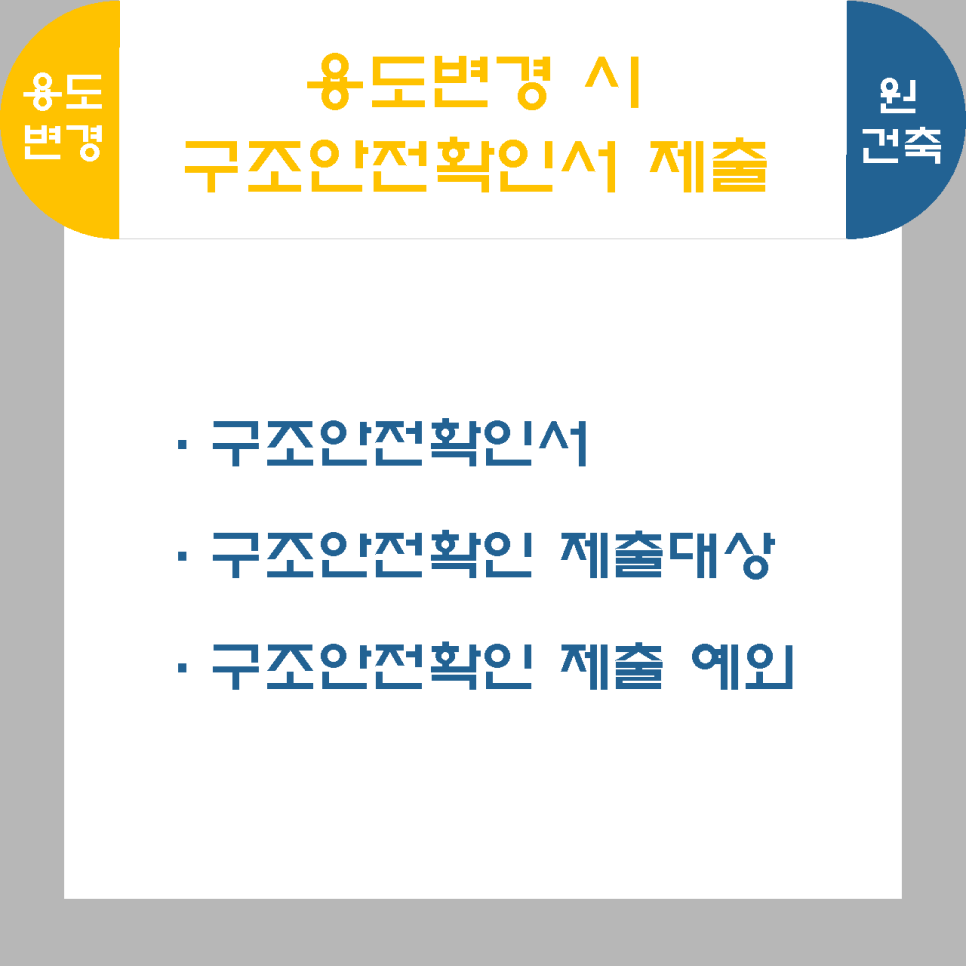 원건축사사무소 용도변경 시 구조안전확인서 제출 대상 네이버 블로그