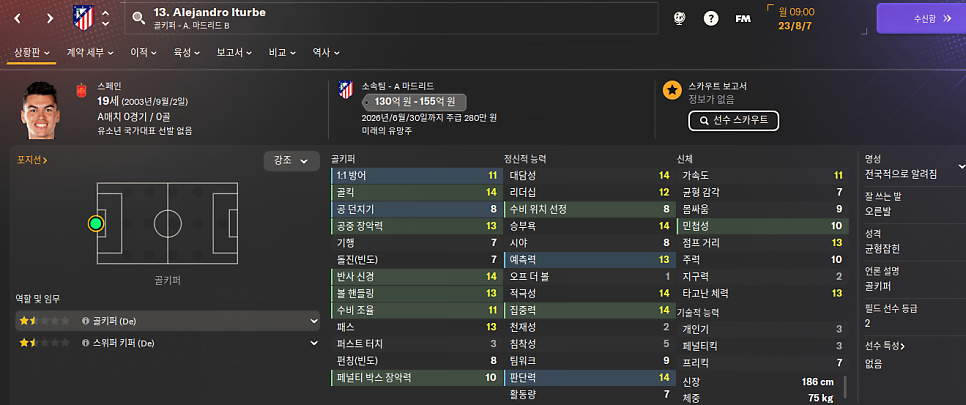 FM2024 유망주 골키퍼 GK 추천 고포텐 리스트 정리! : 네이버 블로그