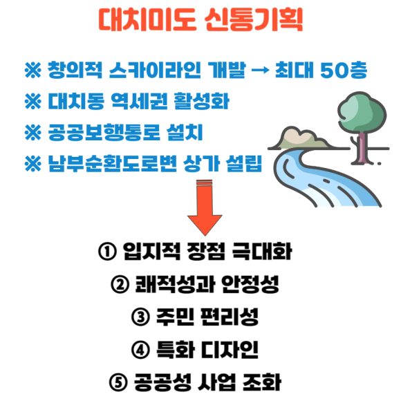 대치동 개포미도 아파트 재건축 분석, 정비구역 임박 - 플팍스(plpax)