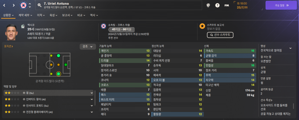 FM2024 가성비 선수 추천! 이적료 100억 이하 공격수와 공미 추천 리스트 : 네이버 블로그