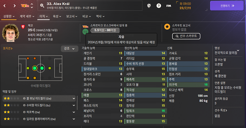 FM2024 가성비 선수 추천! 중미(CM)와 수미(CDM) 리스트 : 네이버 블로그