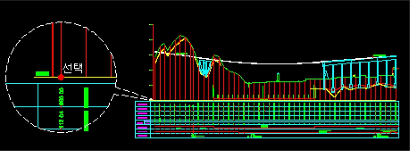 오토캐드 드림 플러스 주요 기능 및 명령어와 단축키 모음 Auto Cad Dream Plus 네이버 블로그