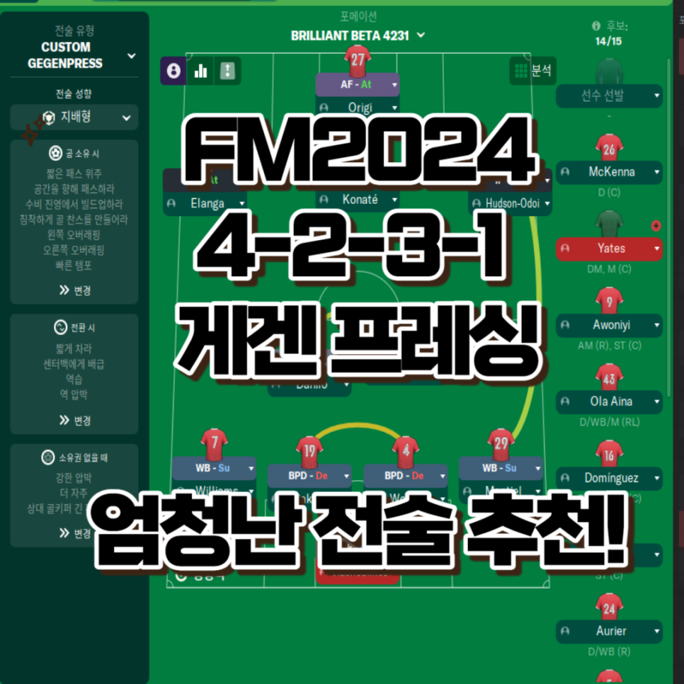 FM2024 전술 추천! 해외에서 호평받은 4-2-3-1 전술 게겐프레싱 : 네이버 블로그