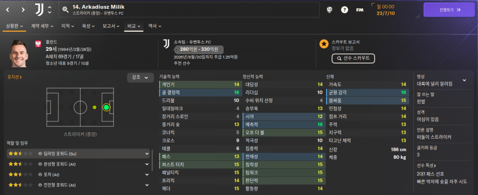 FM2024 주전 선수 추천 리스트 - 공격수, 공미 중앙(ST, AMC) 유망주보다 당장 쓸 선수를 찾아보세요! : 네이버 블로그