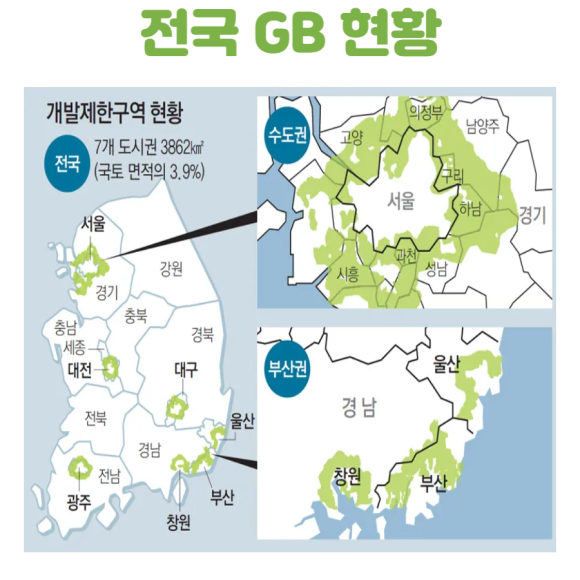그린벨트와 그린벨트 내 합법적으로 건축할 수 있는 경우 - 플팍스(plpax)