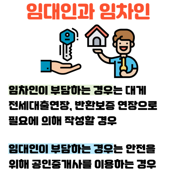 전세 재계약할 때 복비 부담은 누가? 임대인, 임차인, 중개인 입장에서 보기 - 플팍스(plpax)