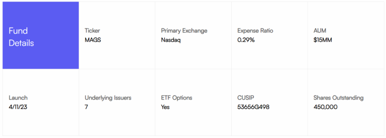 미국주식 매그니피센트 7 (M7) 뜻, 종목 및 투자할 수 있는 국내 해외 ETF 소개 : 네이버 블로그