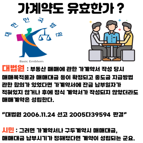 부동산 가계약금 반환 받는 조건, 가계약금 반환 사례 - 플팍스(plpax)