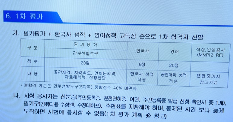 회전익 육군 항공준사관 2024년 채용 모집에 관한 시험 정보 연봉 네이버 블로그
