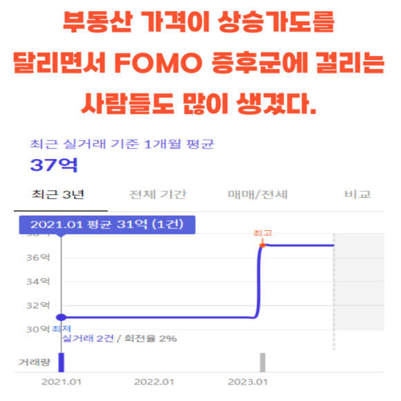 재건축 초과이익환수제 역사, 계산법, 재초환 완화 이후 - 플팍스(plpax)