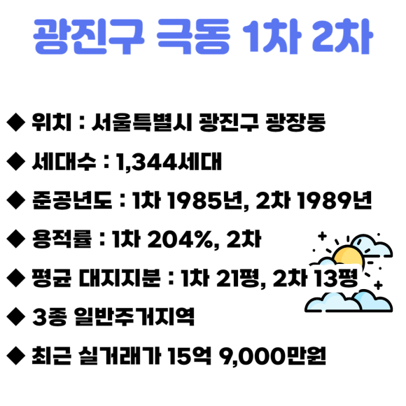 광장동 광장 극동 1차, 2차 재건축 확정 분석 - 플팍스(plpax)