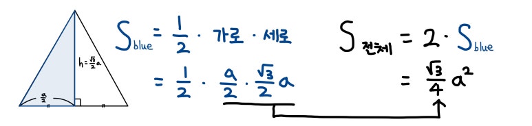 [중등 수학] 정삼각형 넓이, 높이 공식 : 네이버 블로그