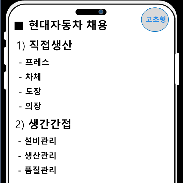 현대차 생산직 채용 및 현대자동차 자소서 작성법연봉 네이버 블로그