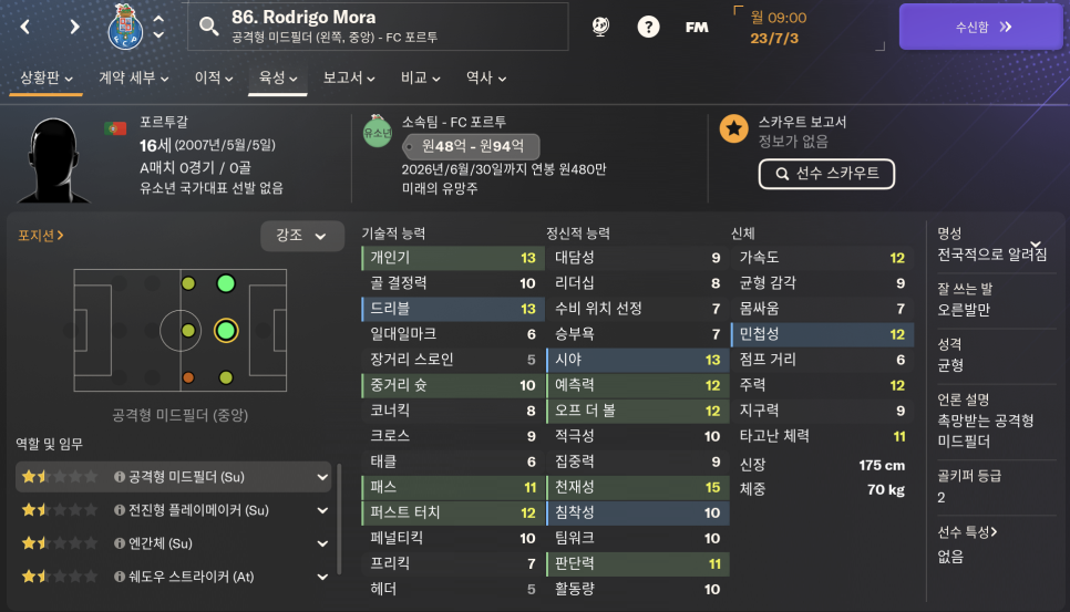 fm2024 유망주 총정리 모음 1탄 : 네이버 블로그