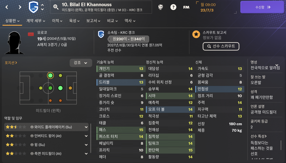 fm2024 유망주 총정리 모음 1탄 : 네이버 블로그