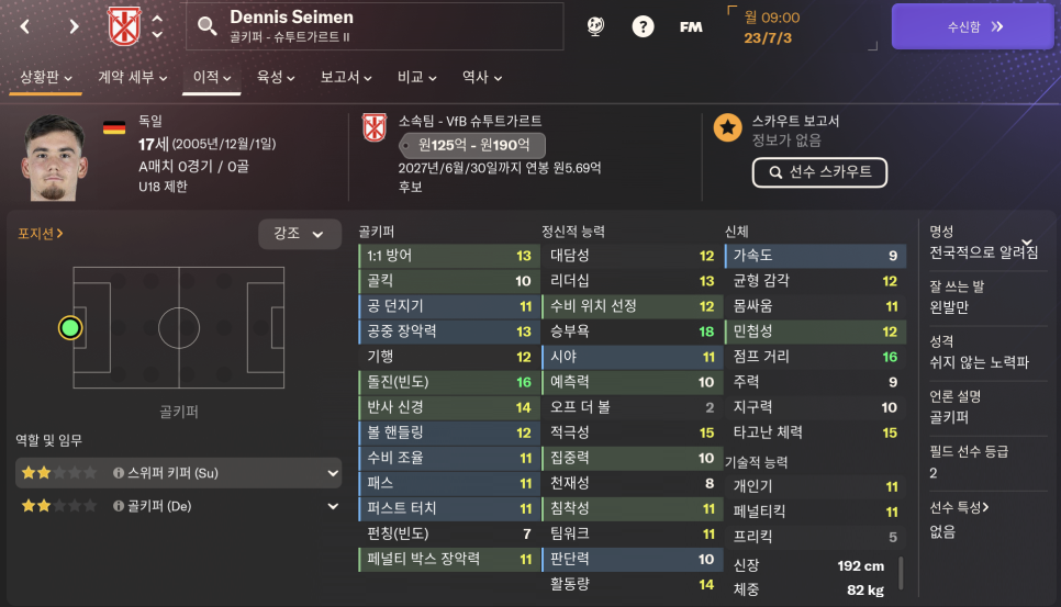 fm2024 유망주 총정리 모음 1탄 : 네이버 블로그