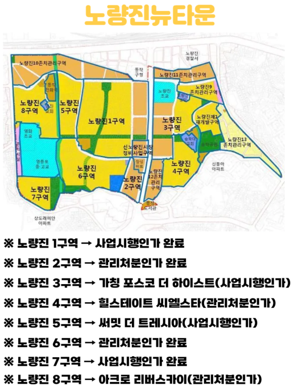 노량진뉴타운 동작구 호재 아파트 분석 - 플팍스(plpax)