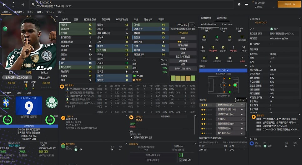 FM2024 본좌 유망주 중앙 공격수(ST) : 네이버 블로그
