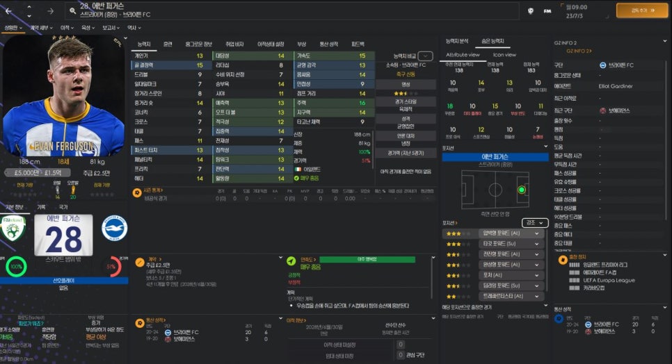 FM2024 본좌 유망주 중앙 공격수(ST) : 네이버 블로그