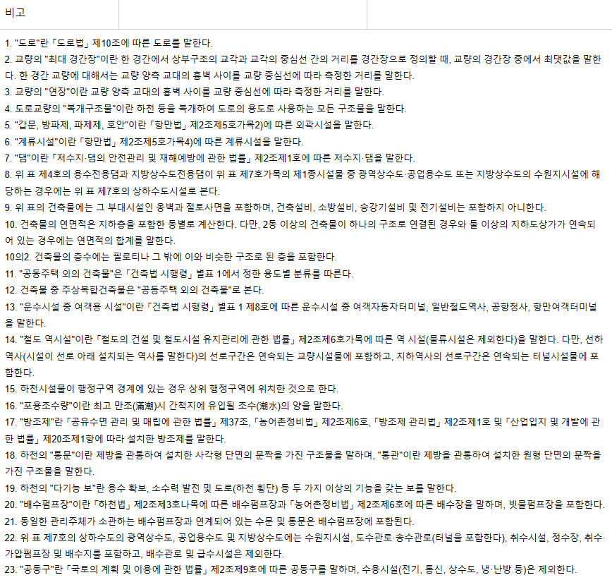 안전관리계획서 작성대상 네이버 블로그
