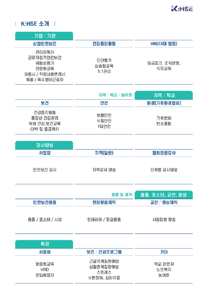 [KHSE] 2024년 안전보건교육 규정 주요 개정사항 및 해석 : 네이버 블로그