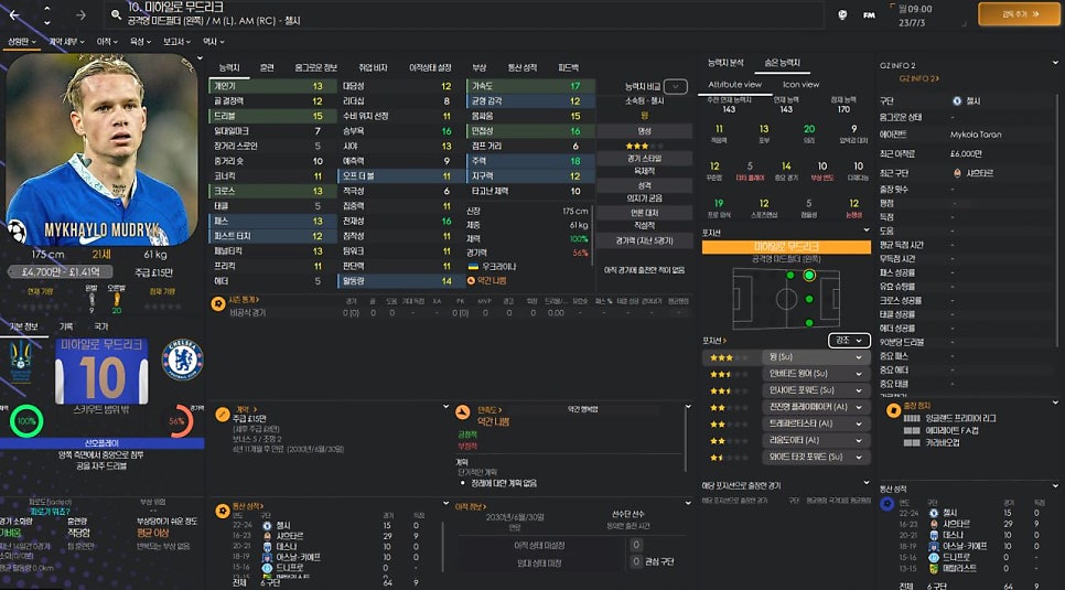 FM2024 본좌 유망주 좌,우 윙어(LW, RW) : 네이버 블로그