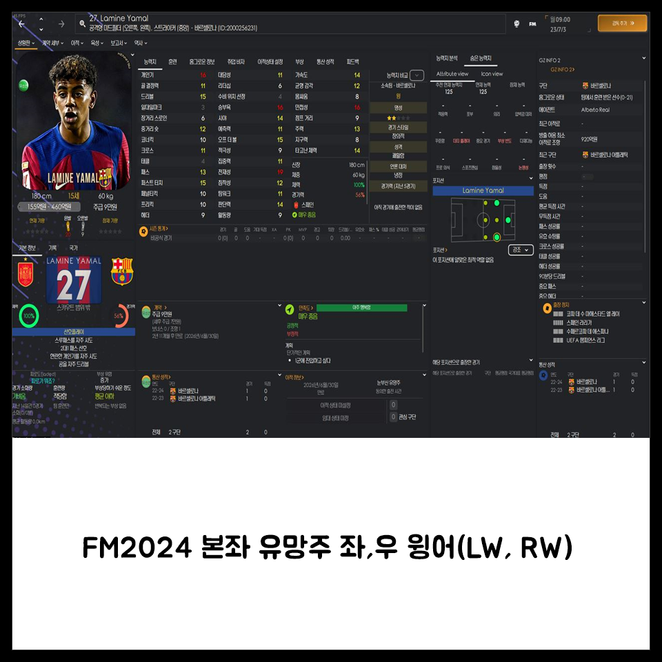 FM2024 본좌 유망주 좌,우 윙어(LW, RW) : 네이버 블로그