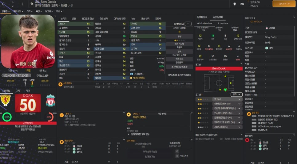 FM2024 본좌 유망주 좌,우 윙어(LW, RW) : 네이버 블로그