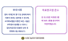 백혈병aml All 증상 발병 원인 1기 2기 3기 4기 병기별 증상 효과적인 치료 방법 전이 재발 예방과