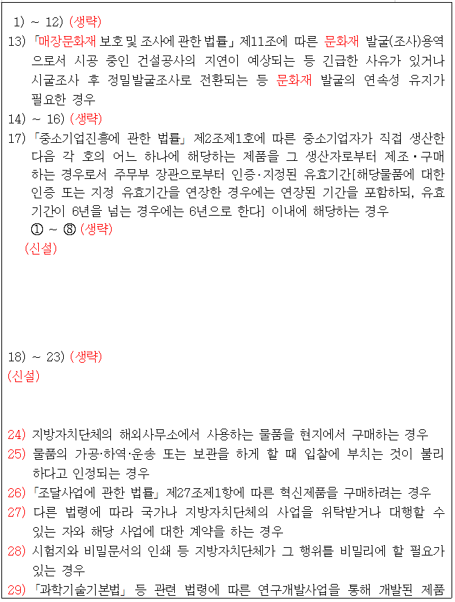 지방자치단체 입찰 및 계약집행기준 시행202441 행정안전부예규 제282호 입찰유의서 수의계약 운영요령 등
