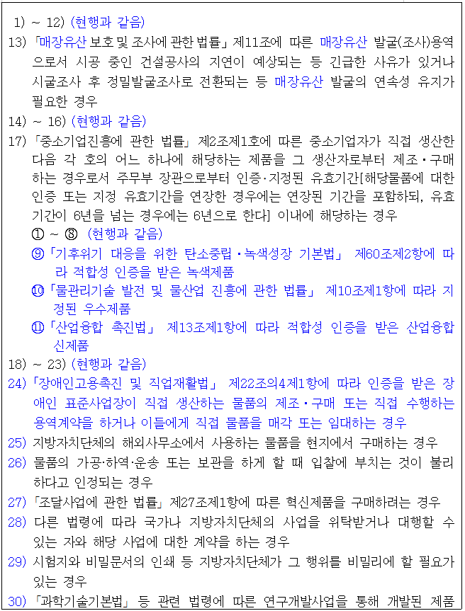 지방자치단체 입찰 및 계약집행기준 시행202441 행정안전부예규 제282호 입찰유의서 수의계약 운영요령 등